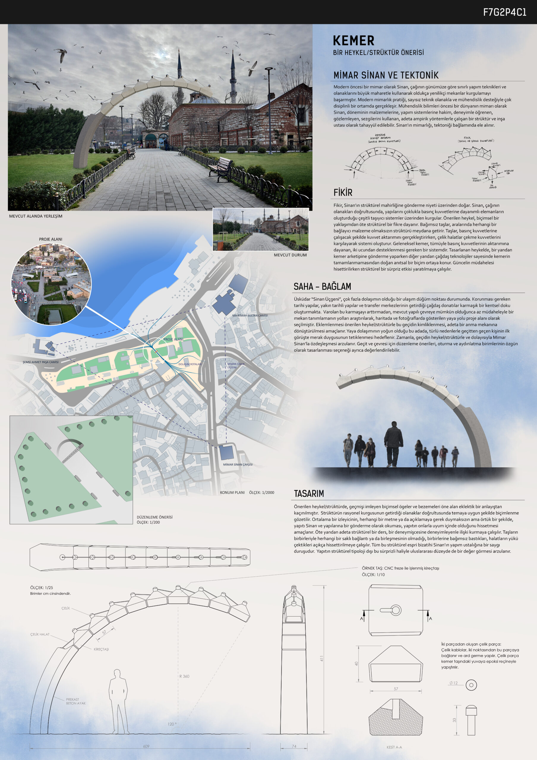 Konkur İstanbul | F7G2P4C1_ozet