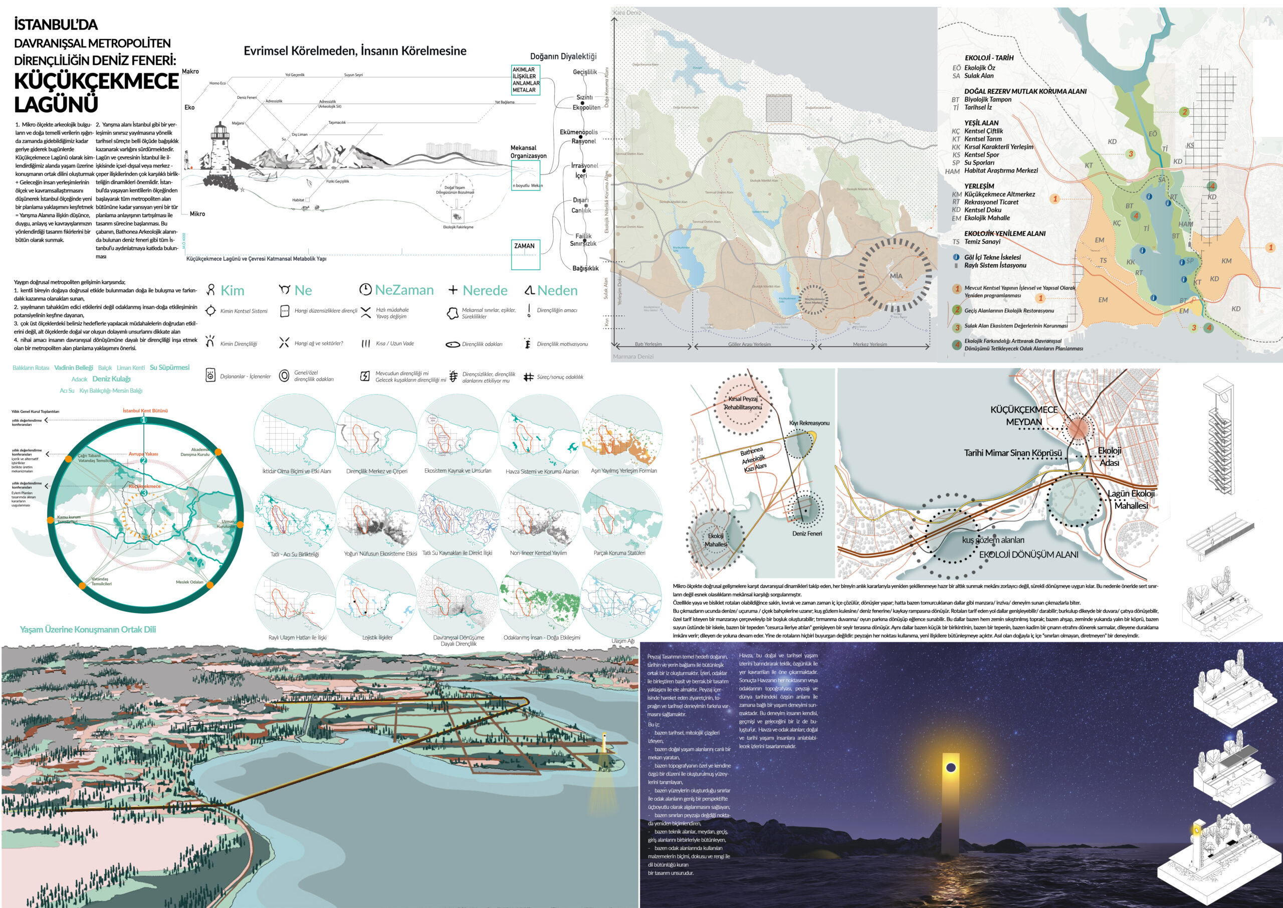Konkur İstanbul | 142893_ozet