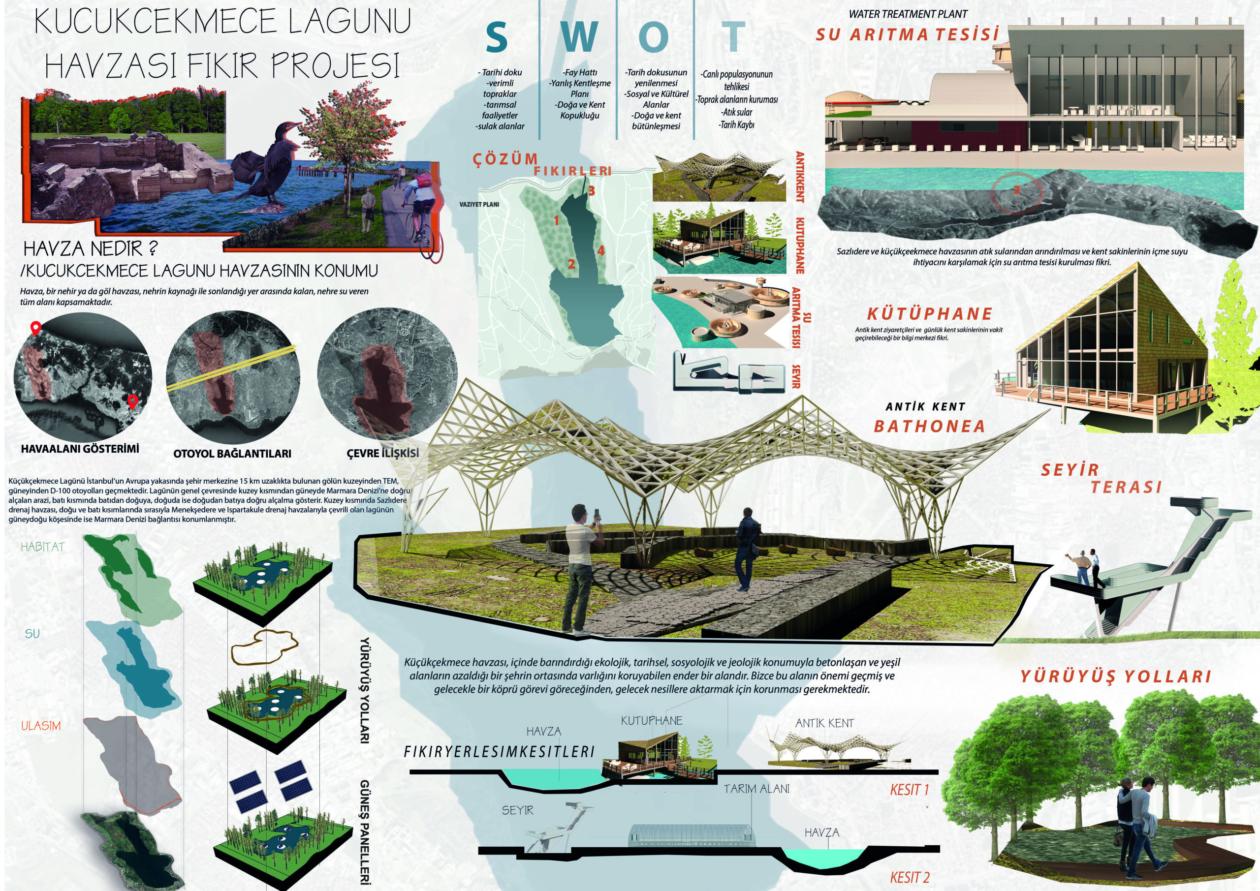 Konkur İstanbul | 240573_ozet