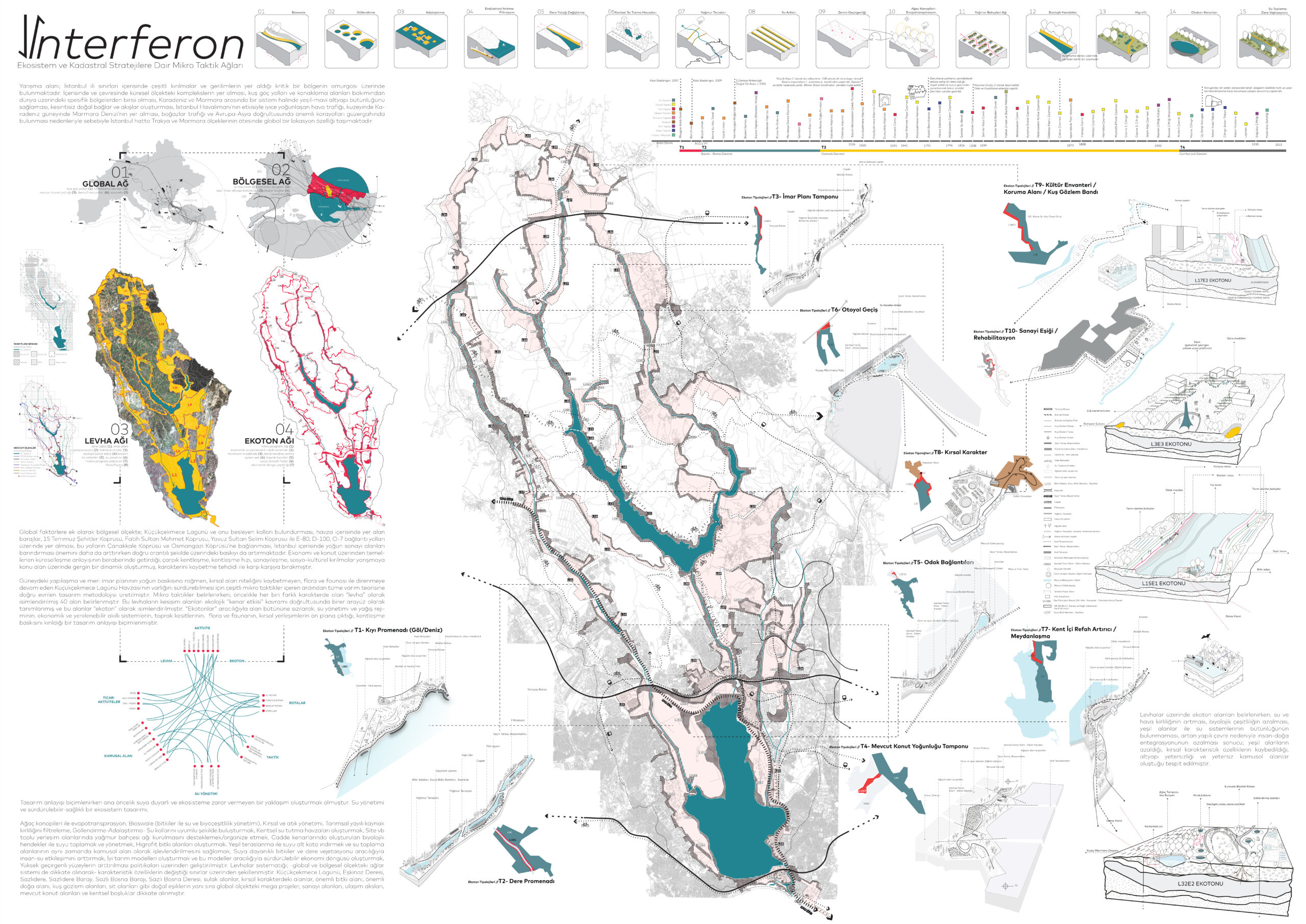 Konkur İstanbul | 258137_ozet